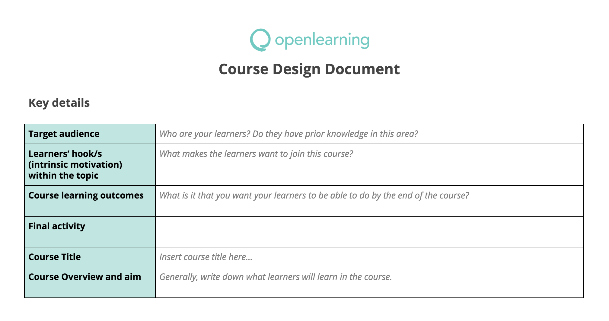 How to Train Your Learning Design Team to Create Online Courses